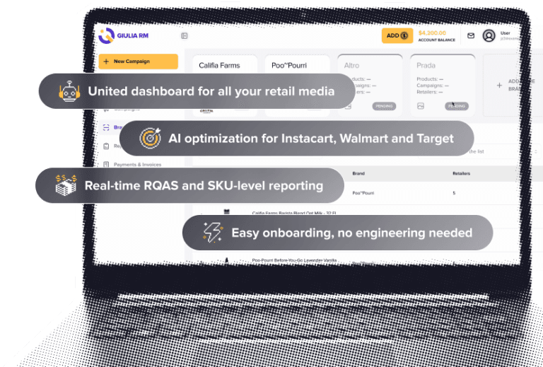 RMIQ | Book a demo - Retail Media